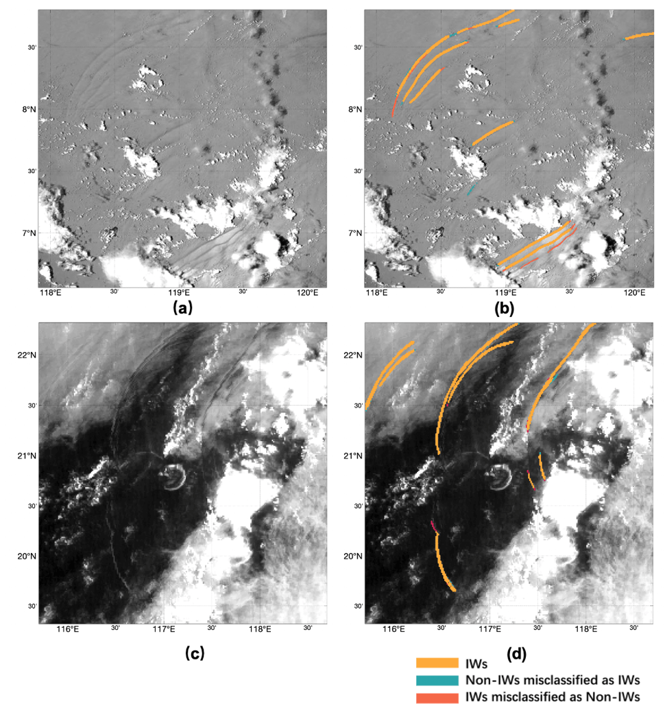 海洋科学大数据中心